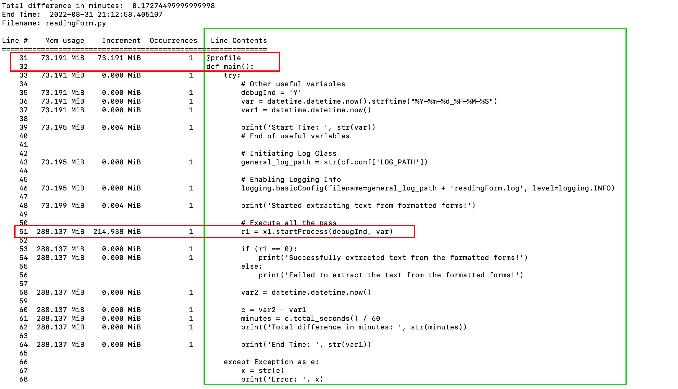 Memory Profiler In Python Satyaki De S Blog